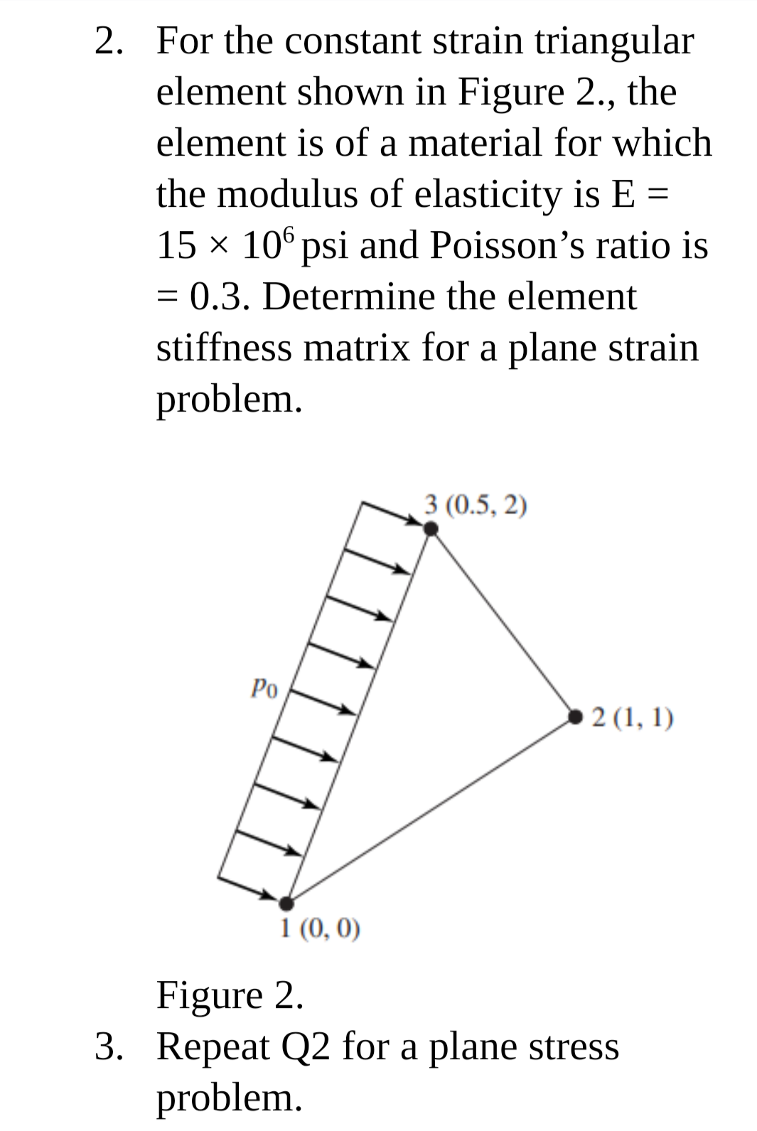 Solved 2. For the constant strain triangular element shown | Chegg.com