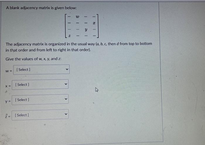 Solved Consider the graph below: a W A blank adjacency | Chegg.com
