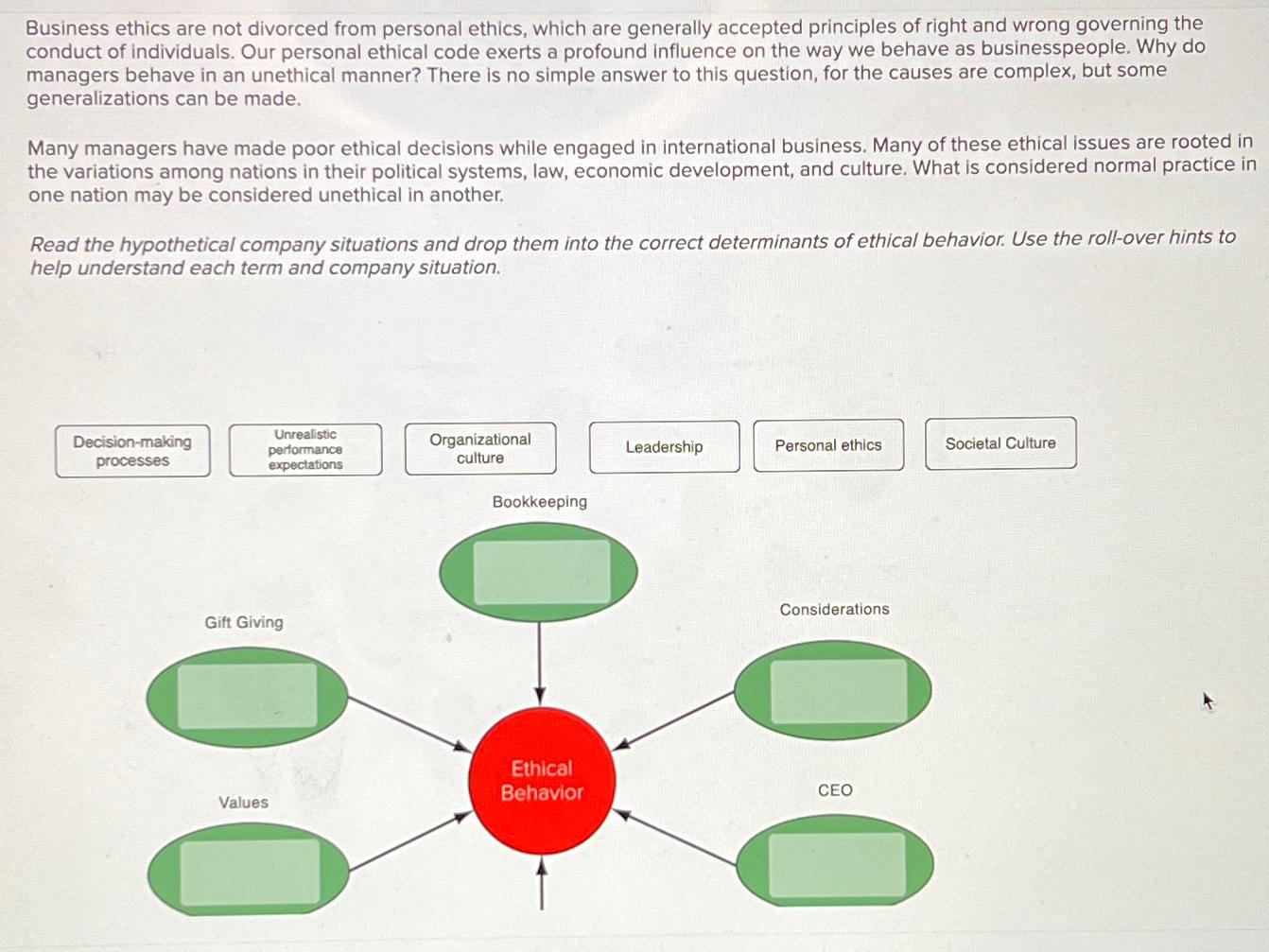 Solved Business ethics are not divorced from personal | Chegg.com