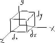 Solved A conducting rectangular solid of dimensions | Chegg.com