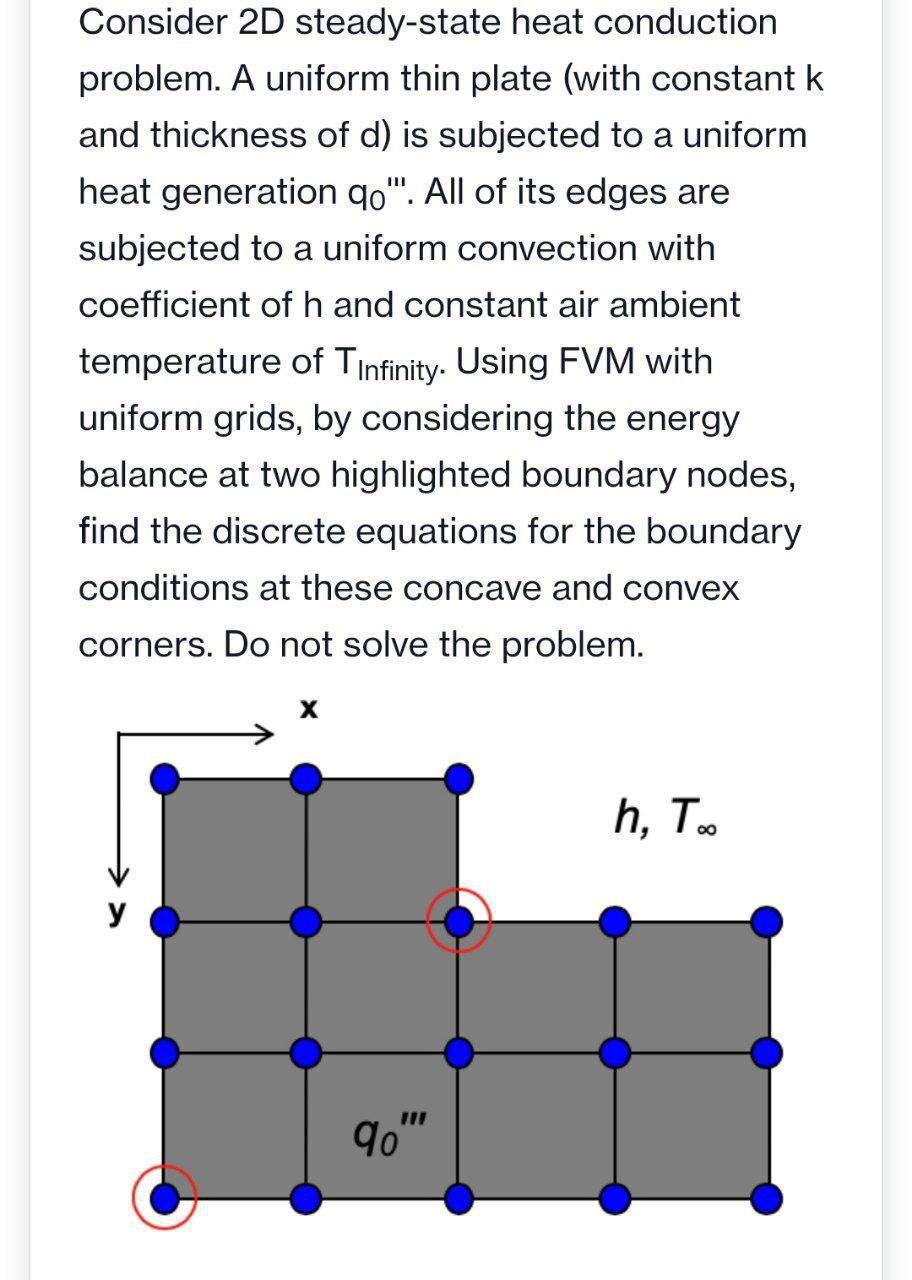 Solved Consider 2d Steady State Heat Conduction Problem A