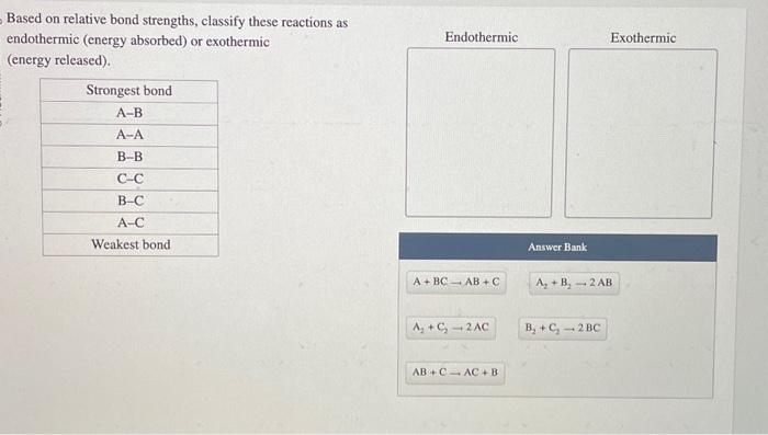Solved Label the reactants and products on the enthalpy | Chegg.com