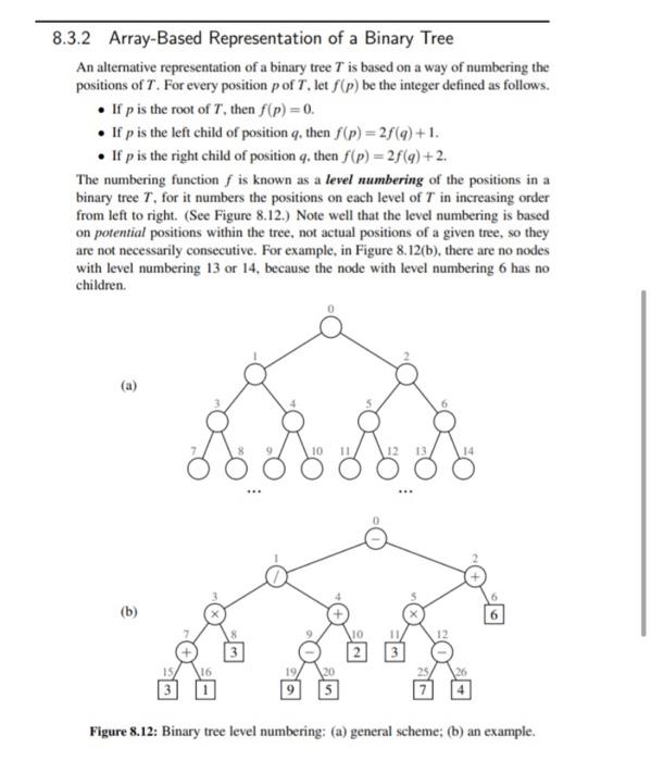 Solved P-8.64 Implement the binary tree ADT using the | Chegg.com Solved P-8.64 Implement the binary tree ADT using the | Chegg.com