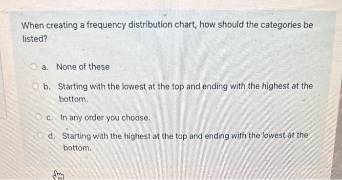 Solved When creating a frequency distribution chart, how | Chegg.com
