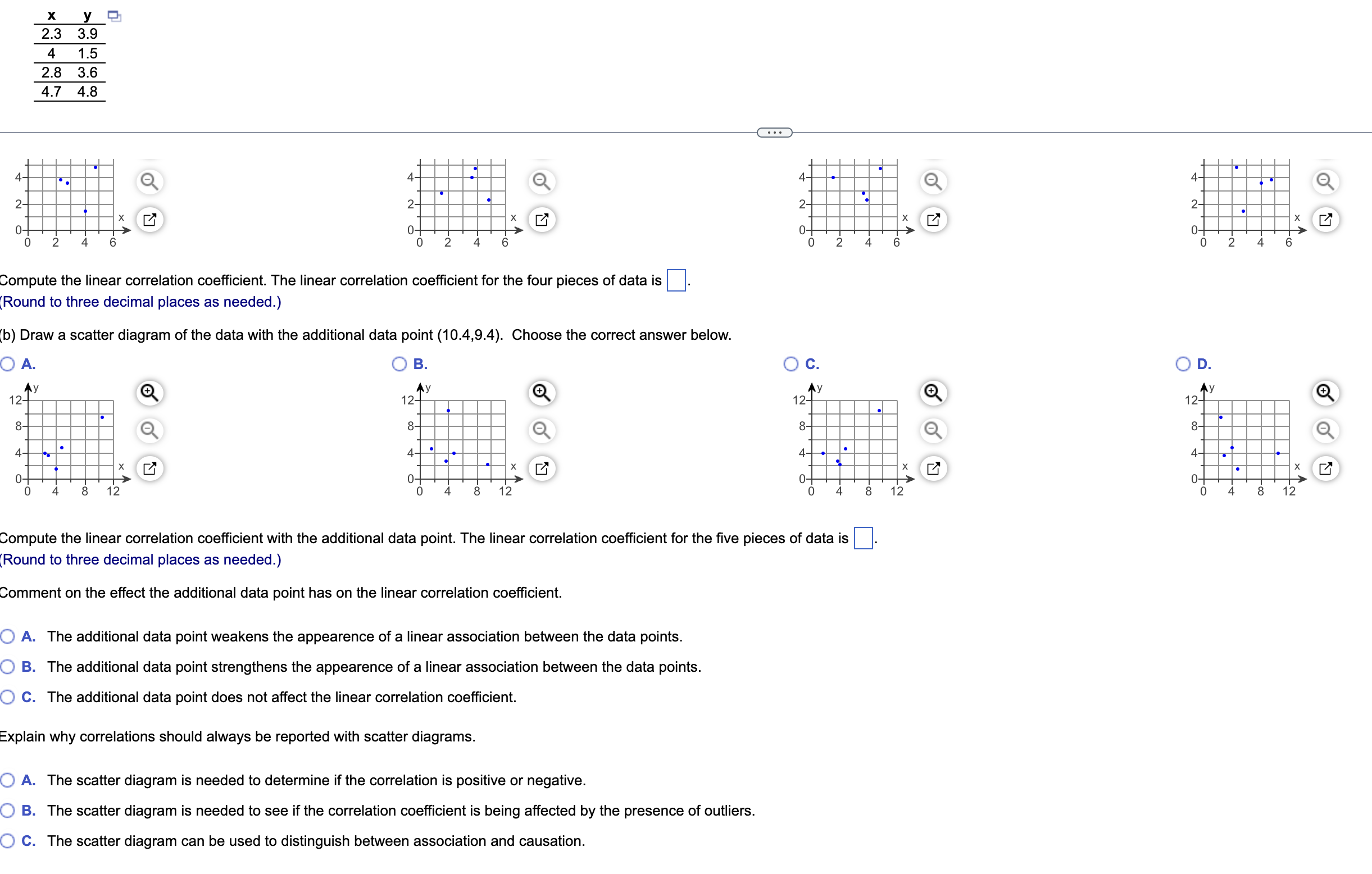 Solved Compute the linear correlation coefficient. The | Chegg.com