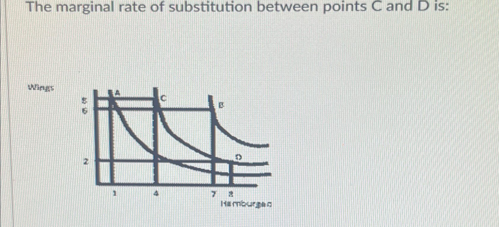Solved The marginal rate of substitution between points C | Chegg.com