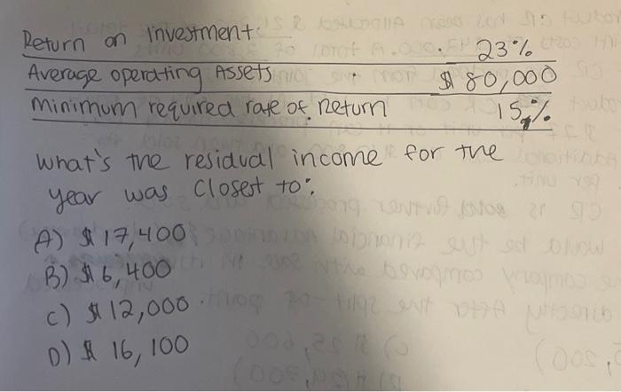 Solved Return on investment Average operating Assets minimum | Chegg.com