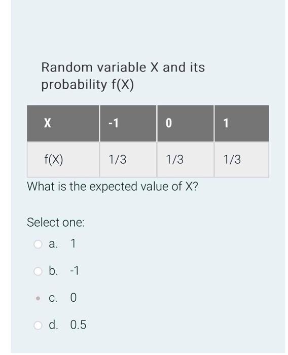 Solved Random variable X and its probability f(X) What is | Chegg.com