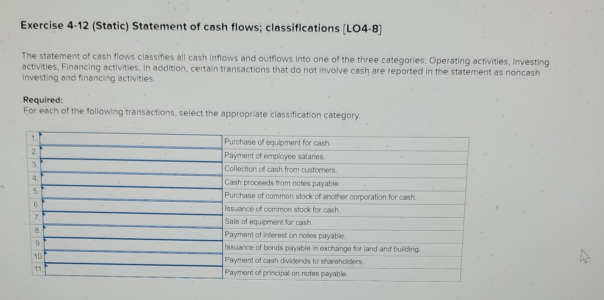 Solved Exercise 4-12 (Static) Statement of cash flows; | Chegg.com