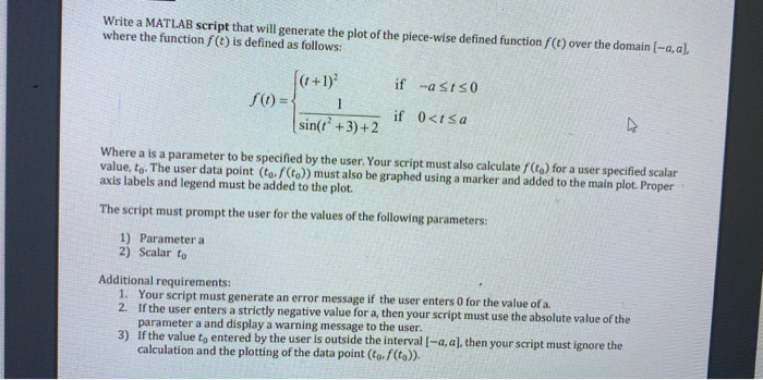 Solved Write a MATLAB script that will generate the plot of | Chegg.com