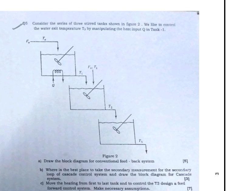 Solved Q5 ﻿Consider the series of three stirred tanks shown | Chegg.com
