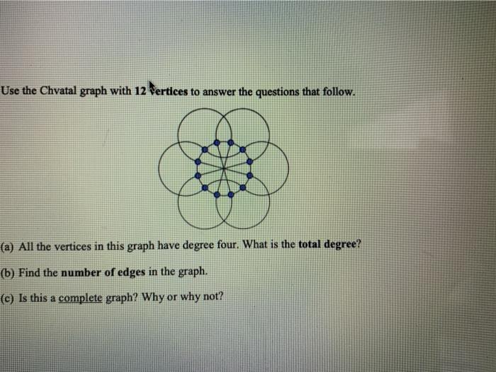 Solved Use the Chvatal graph with 12 tertices to answer the | Chegg.com