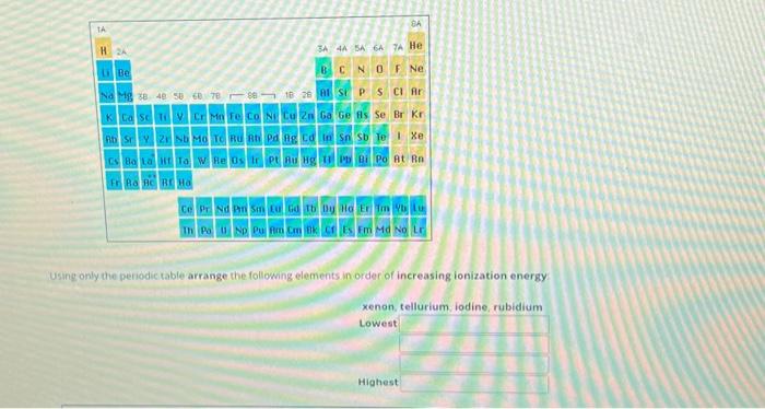 Solved Using only the periodic table arrange the following | Chegg.com