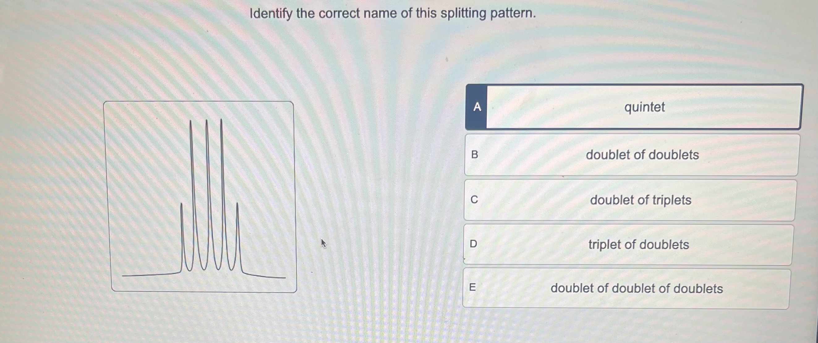 Solved Identify the correct name of this splitting | Chegg.com