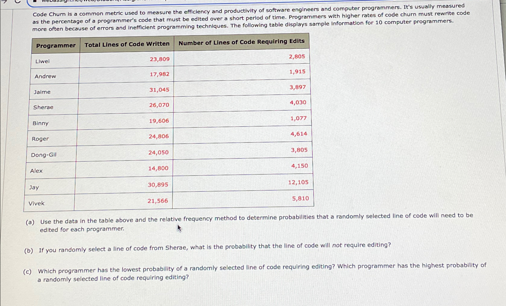 Solved \table[[Programmer,Total Lines of Code Written,Number | Chegg.com