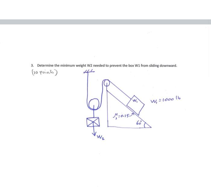 Solved 3. Determine the minimum weight W2 needed to prevent | Chegg.com