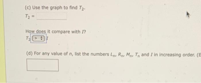 Solved Let I=∫04f(x)dx, where f is the function whose graph | Chegg.com