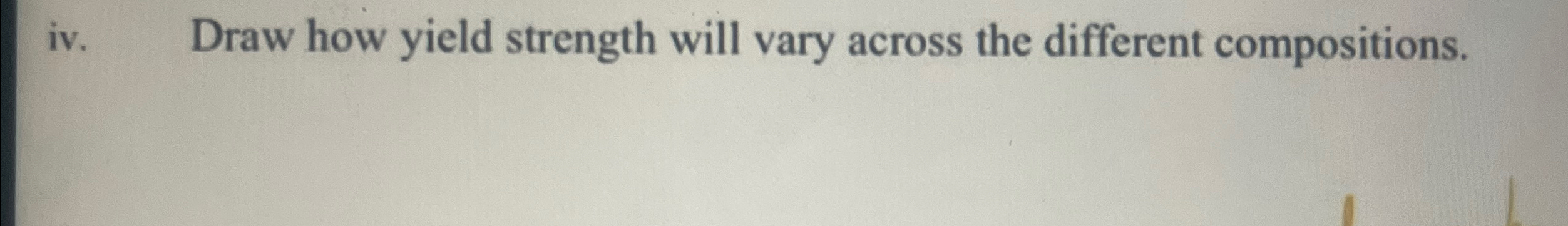 iv. ﻿Draw how yield strength will vary across the | Chegg.com