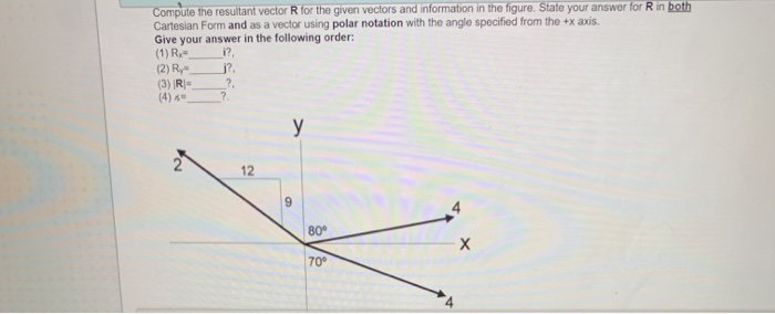 Solved Compute the resultant vector R for the given vectors | Chegg.com