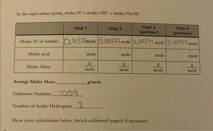 Solved Molar Mass of Unknown Solid AcidAt the equivalence | Chegg.com