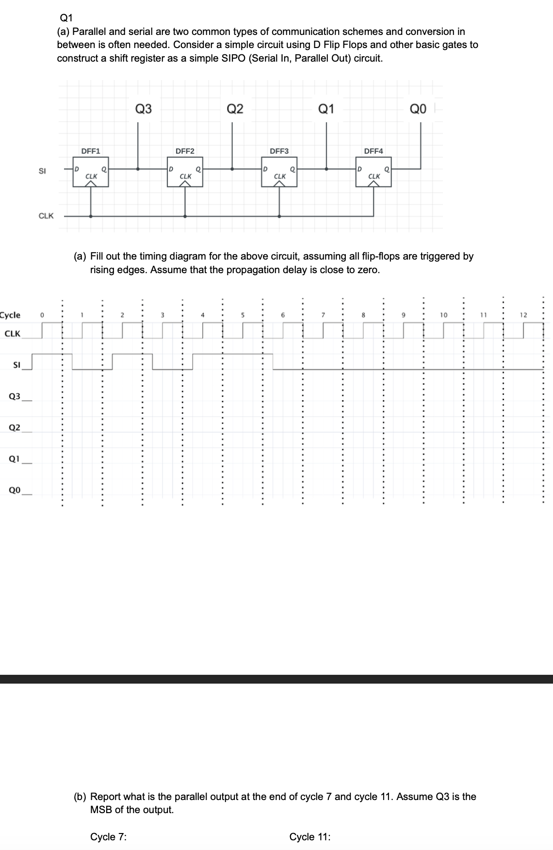 Solved Q1(a) ﻿Parallel and serial are two common types of | Chegg.com
