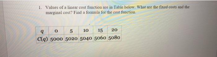Solved 1. Values of a linear cost function are in Table | Chegg.com