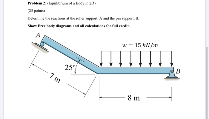 Solved Problem 2: (Equilibrium of a Body in 2D) (25 points) | Chegg.com