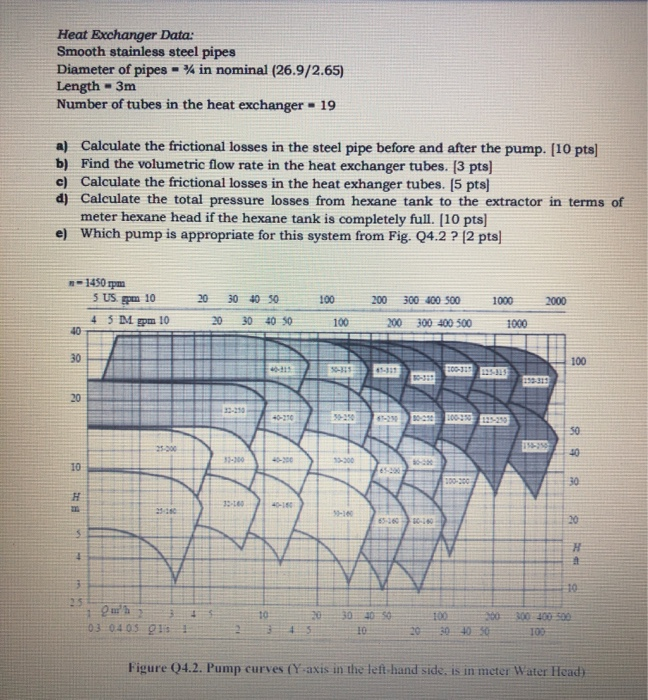 Solved Q4. Dimensions of a pipe-line carrying hexane from | Chegg.com