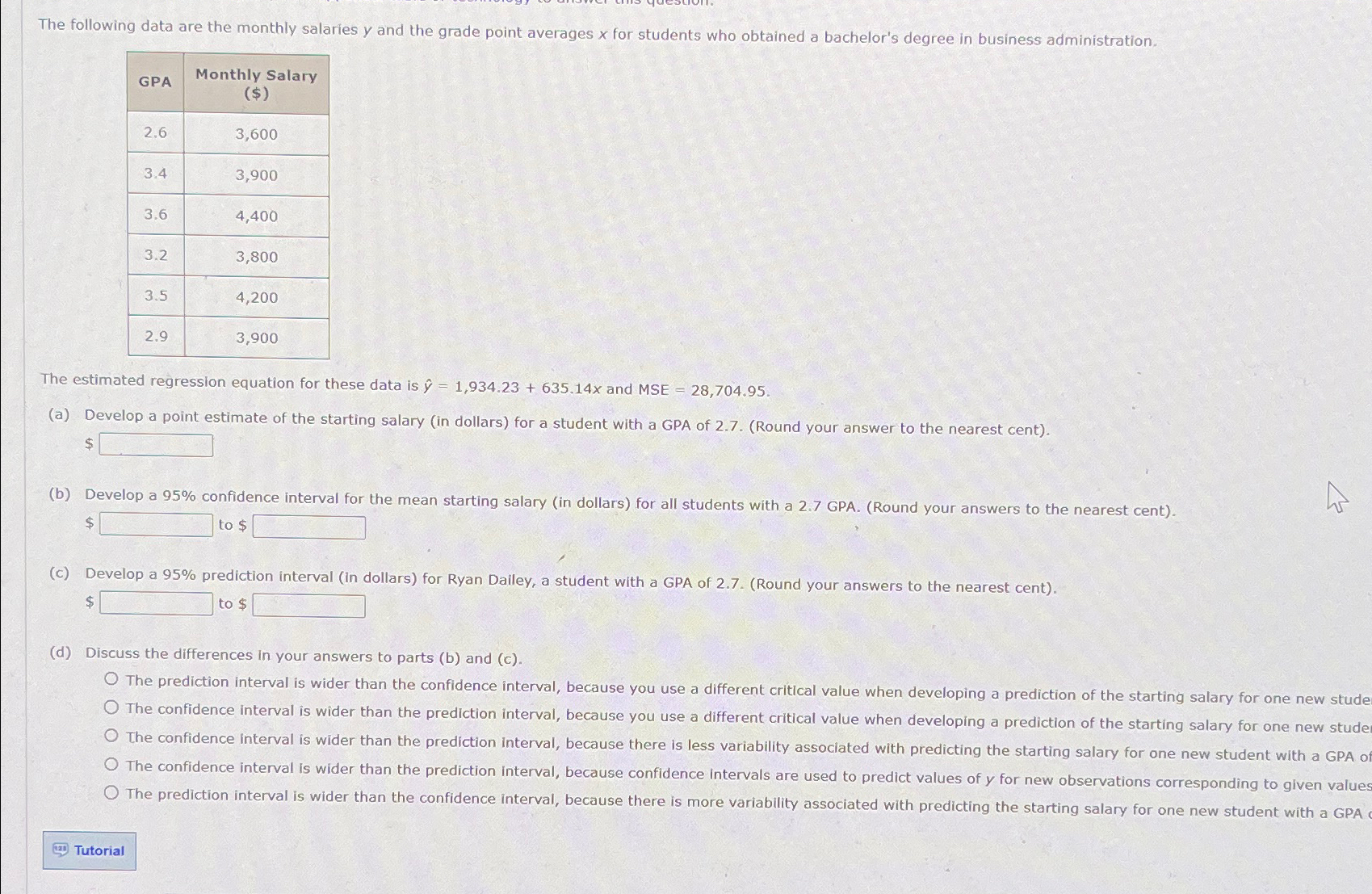 Solved The following data are the monthly salaries y ﻿and | Chegg.com