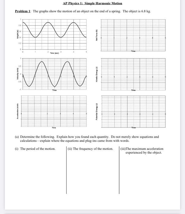 Solved AP Physics 1. Simple Harmonie Motion Problem 1: The | Chegg.com