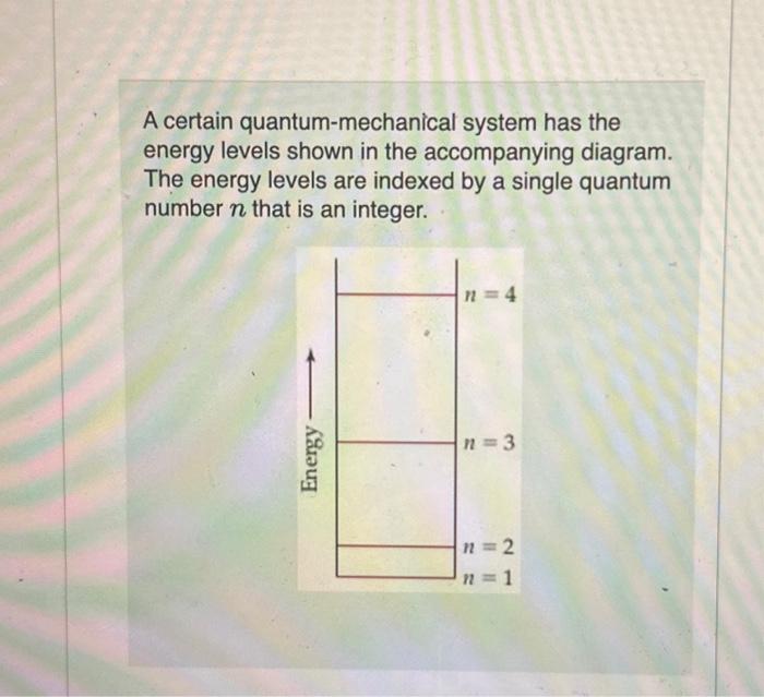 Solved A certain quantum-mechanical system has the energy | Chegg.com