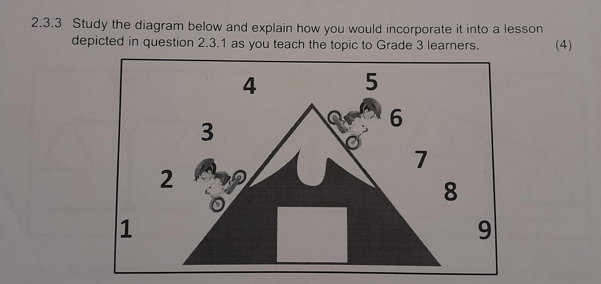 Solved 2.3.3 Study the diagram below and explain how you | Chegg.com