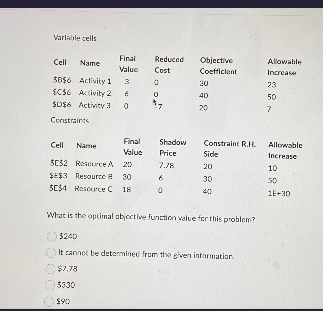 Solved Variable | Chegg.com