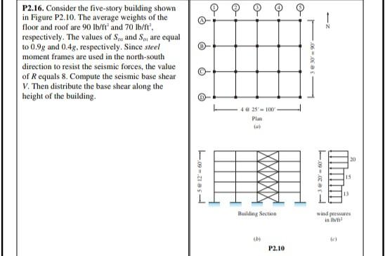 Solved P2.16. Consider the five-story building shown in | Chegg.com