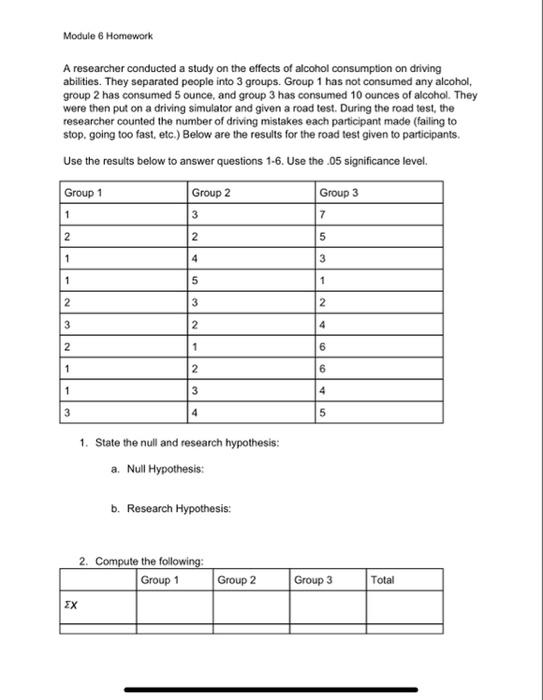 Solved Module 6 Homework A researcher conducted a study on | Chegg.com