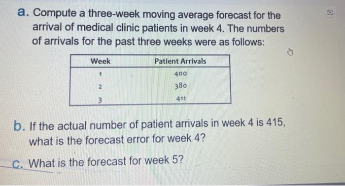Solved a. Compute a three-week moving average forecast for | Chegg.com