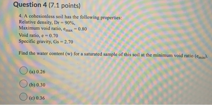 Solved Question 4 (7.1 points) 4. A cohesionless soil has | Chegg.com