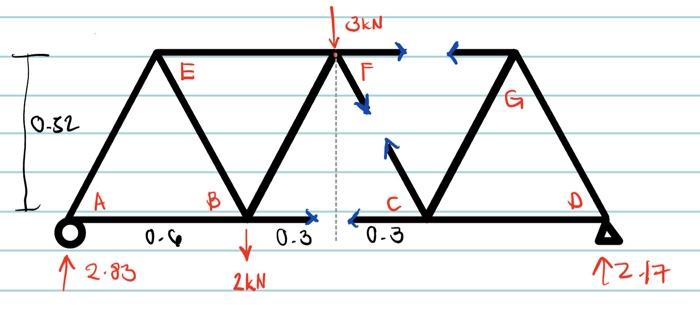 Solved FG,FC,BC | Chegg.com