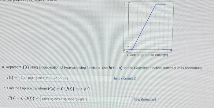 Solved a. Represent f(t) using a combination or Heaviside | Chegg.com