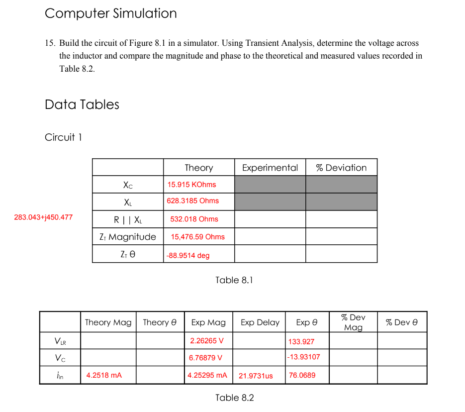Solved Series-Parallel R, L, C Circuits Objective This | Chegg.com