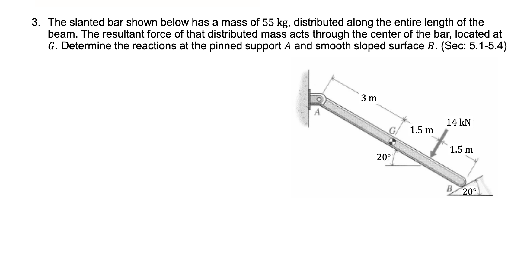Solved 3. ﻿The slanted bar shown below has a mass of 55 ﻿kg | Chegg.com