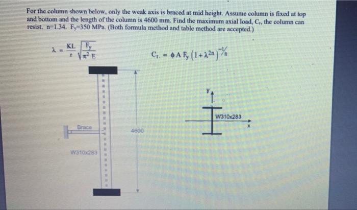 Solved For the column shown below, only the weak axis is | Chegg.com