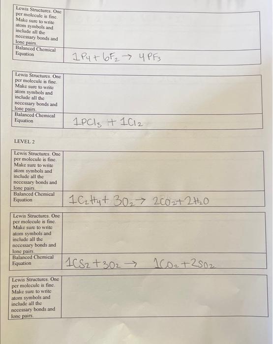 Solved LEVEL 2 | Chegg.com