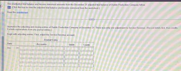 The unadjusted trial balance and income statement | Chegg.com