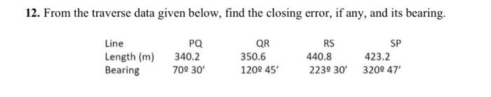 Solved 12. From the traverse data given below, find the | Chegg.com