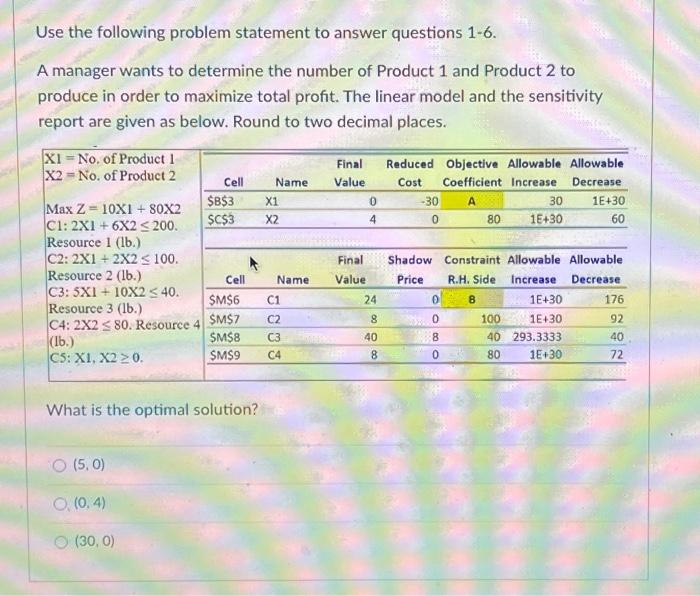 Solved Use the following problem statement to answer | Chegg.com