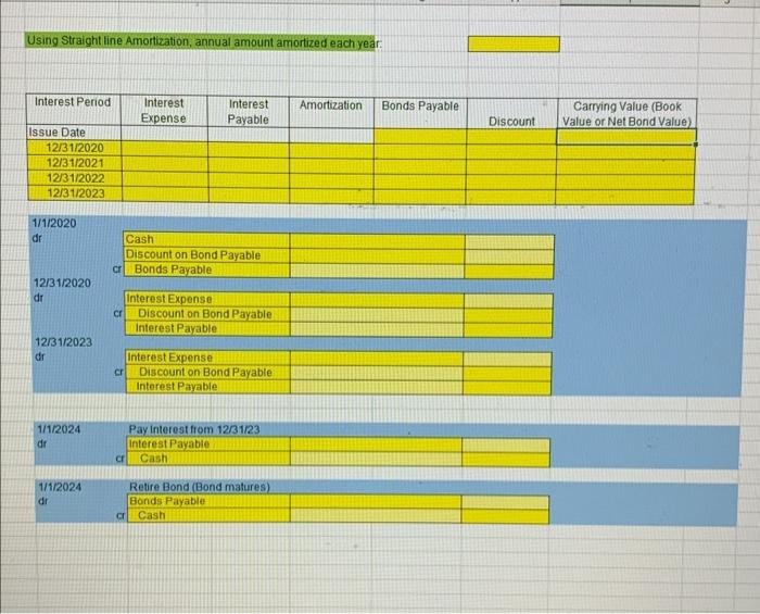 Solved lasae Date Face or Par Value Stited Interest Ralo | Chegg.com