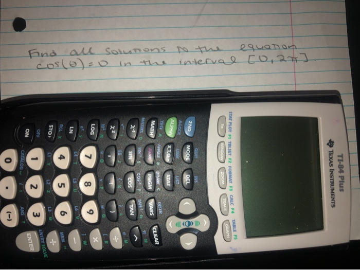 Solved Find all solutions to the equation cos(theta) equals | Chegg.com