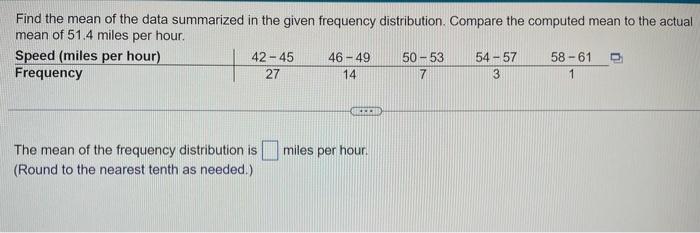Solved Find the mean of the data summarized in the given | Chegg.com