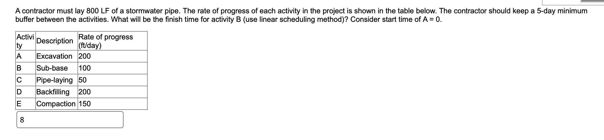 Solved A contractor must lay 800LF ﻿of a stormwater pipe. | Chegg.com